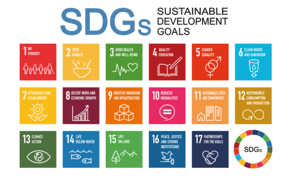 Agenda 2030 – 17 Ziele für nachhaltige Entwicklung - Discuss it